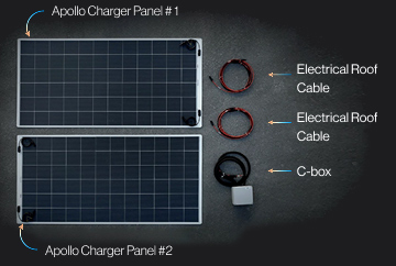 Apollo Charger - Apollo power